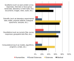 Ithaka S+R US Faculty Survey 2015 - Ithaka S+R