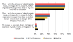 Ithaka S+R US Faculty Survey 2015 | Ithaka S+R